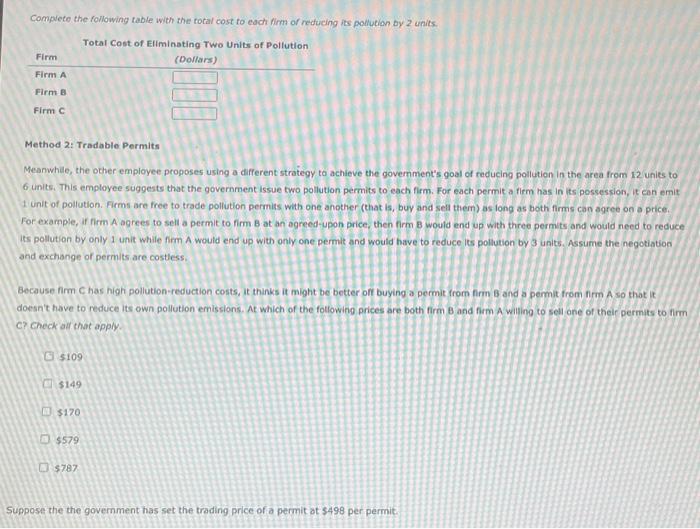 Solved 5. Correcting for negative externalities - Regulation | Chegg.com