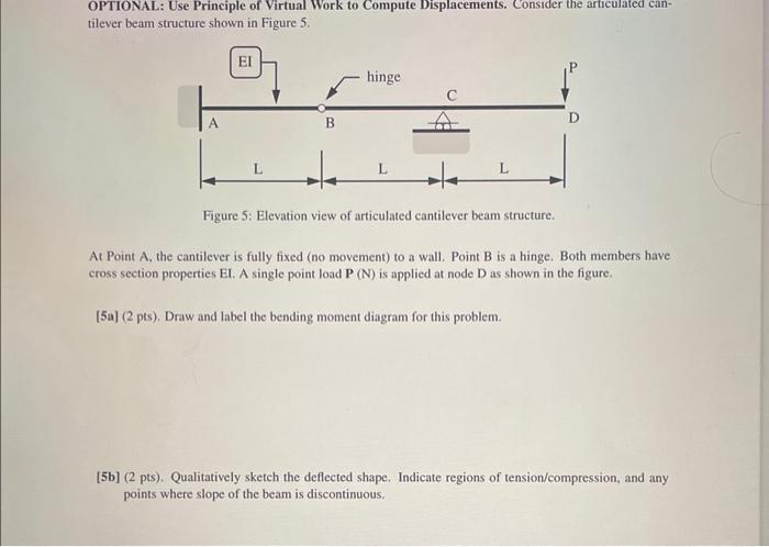 Solved OPTIONAL: Use Principle of Virtual Work to Compute | Chegg.com