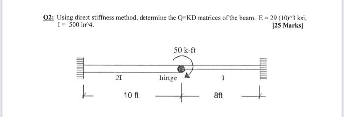 Solved Q2: Using direct stiffness method, determine the Q=KD | Chegg.com