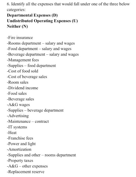 Solved 6. Identify all the expenses that would fall under | Chegg.com