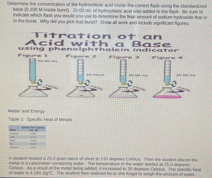 Solved Determine the concentration of the hydrochloric acid | Chegg.com