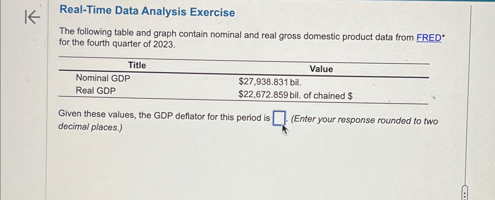 Solved Real-Time Data Analysis ExerciseThe following table | Chegg.com