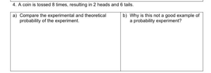 Solved 4. A coin is tossed 8 times, resulting in 2 heads and | Chegg.com