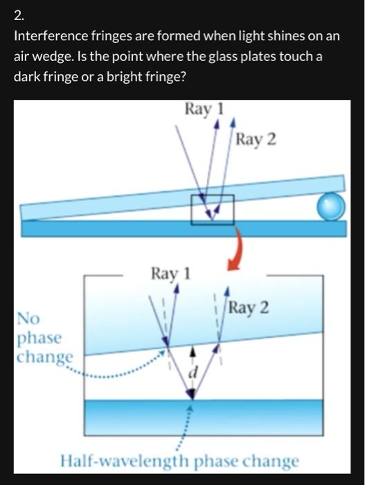 Solved 2. Interference fringes are formed when light shines | Chegg.com