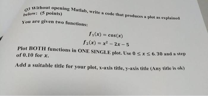 Solved Q3 Without opening Matlab, write a code that produces | Chegg.com