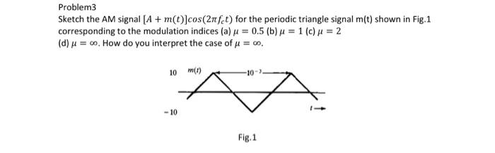 Solved Problem3 Sketch the AM signal [A + m(t)]cos(2nfet) | Chegg.com
