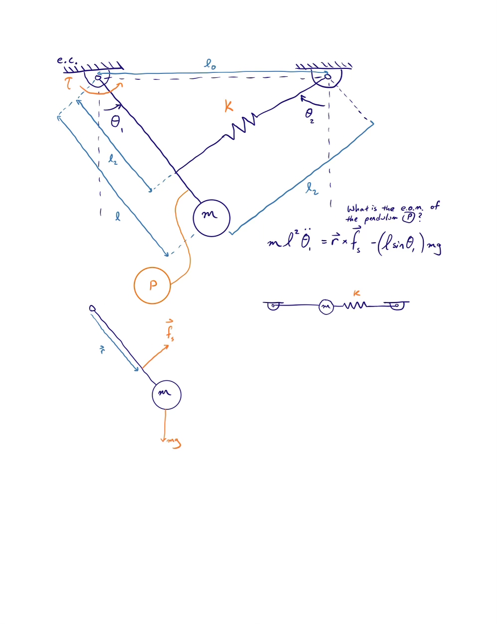 Solved Pendulum problem Equation of motion What is the | Chegg.com