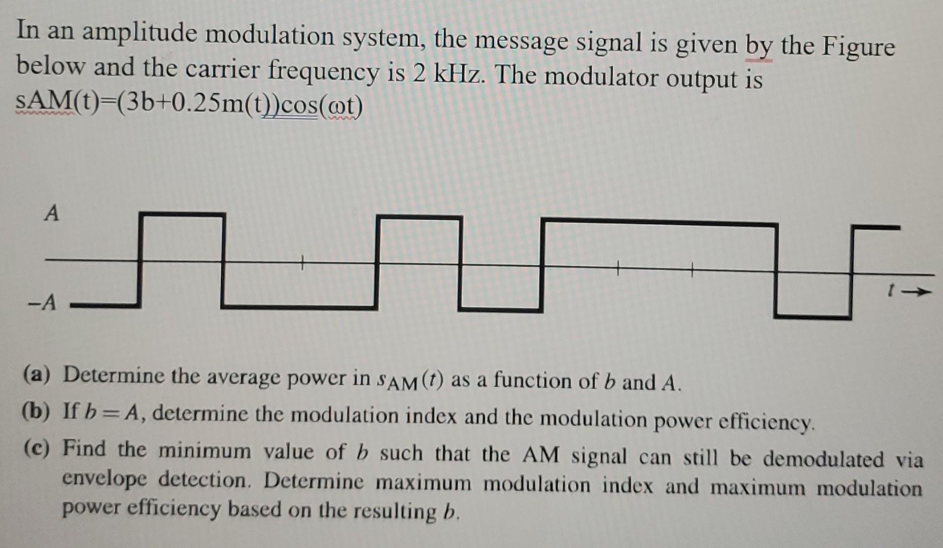 Solved In an amplitude modulation system, the message signal | Chegg.com