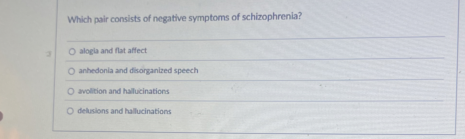 Solved Which pair consists of negative symptoms of | Chegg.com