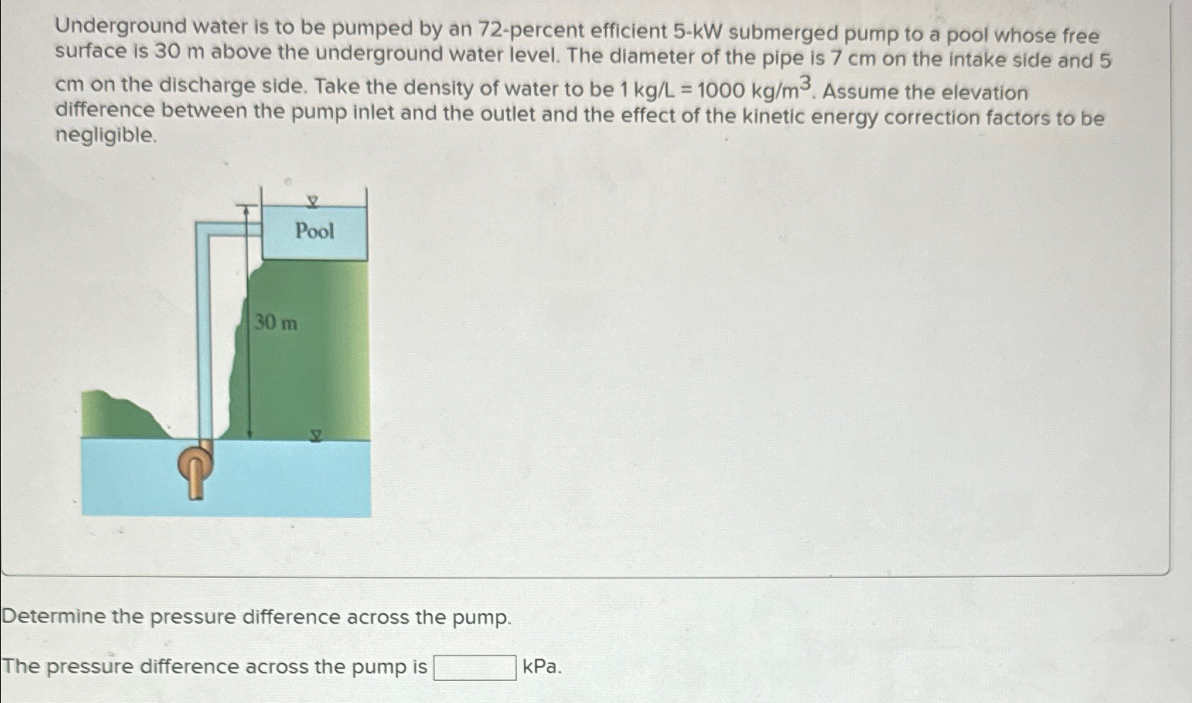 Solved Underground water is to be pumped by an 72-percent | Chegg.com