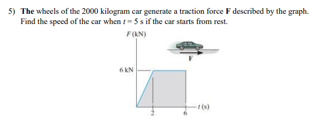 Solved The wheels of the 2000 ﻿kilogram car generate a | Chegg.com