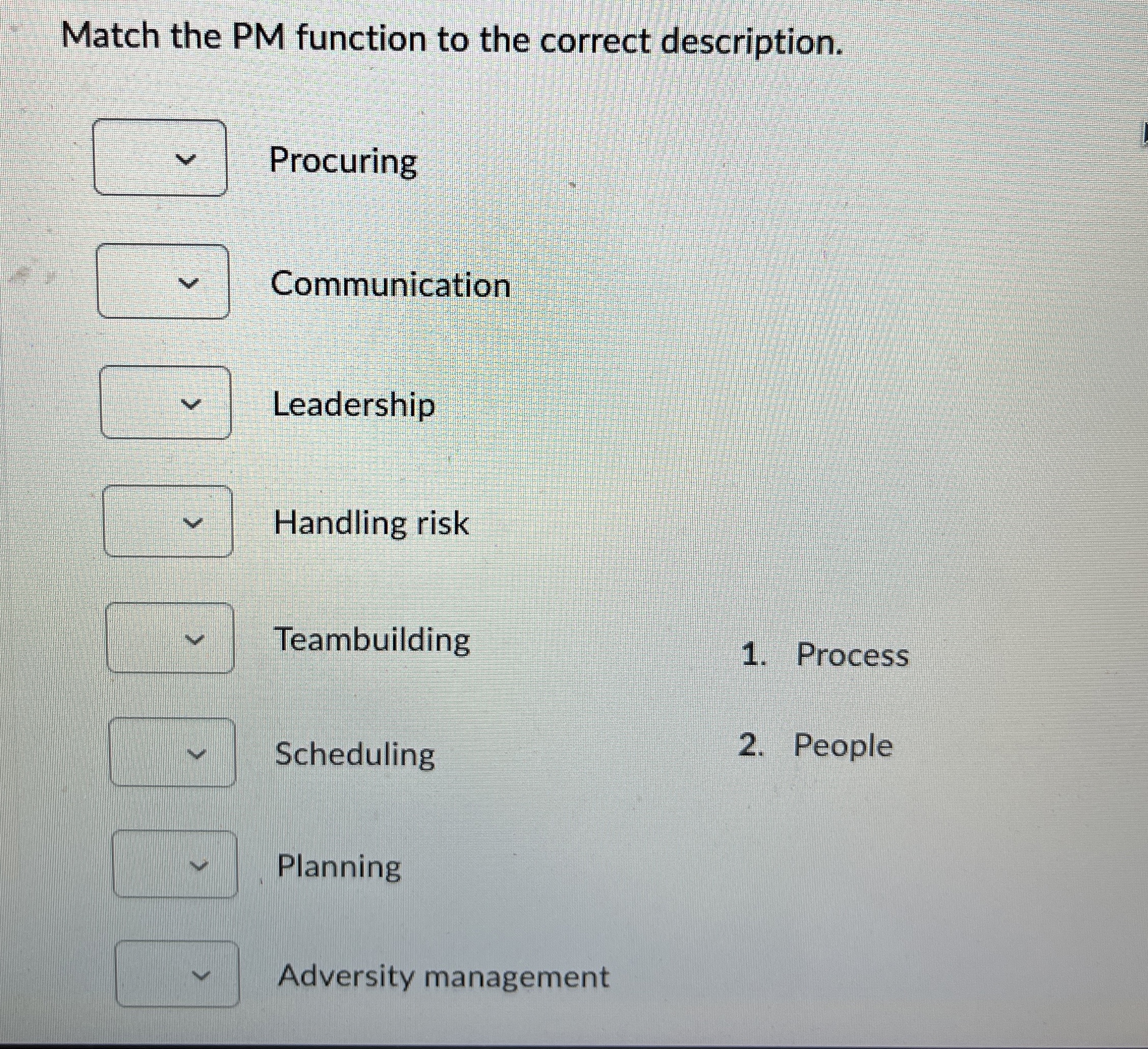 Solved Match the PM function to the correct | Chegg.com