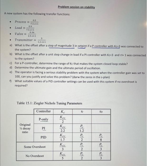 Solved A new system has the following transfer functions: - | Chegg.com