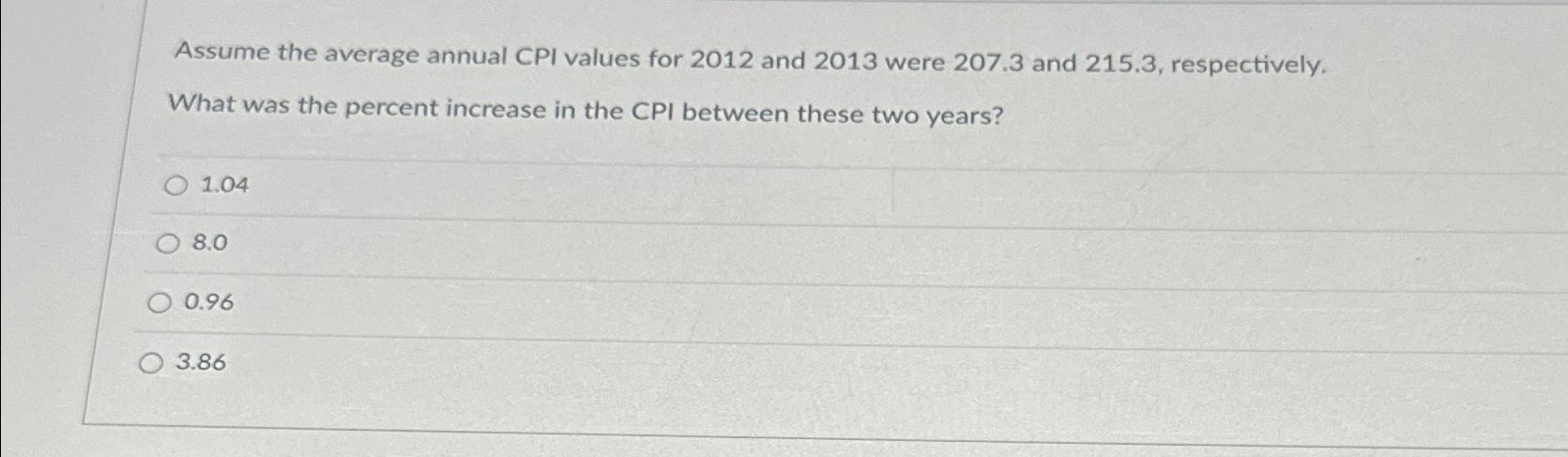 Solved Assume the average annual CPI values for 2012 ﻿and | Chegg.com