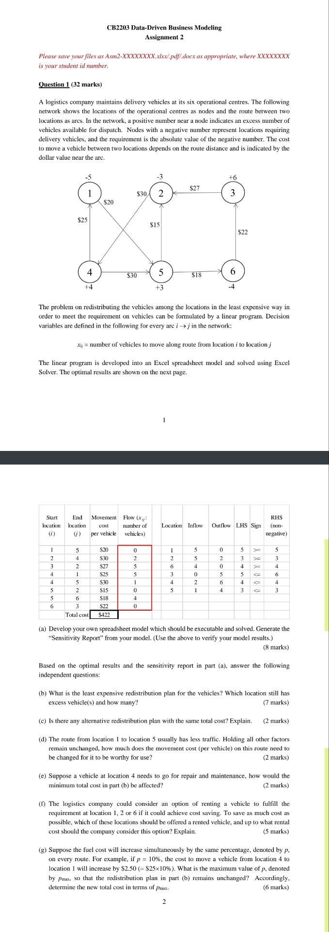 Please save your files as Asm2-XXXXXXXX.xlsx/pdf/docx | Chegg.com