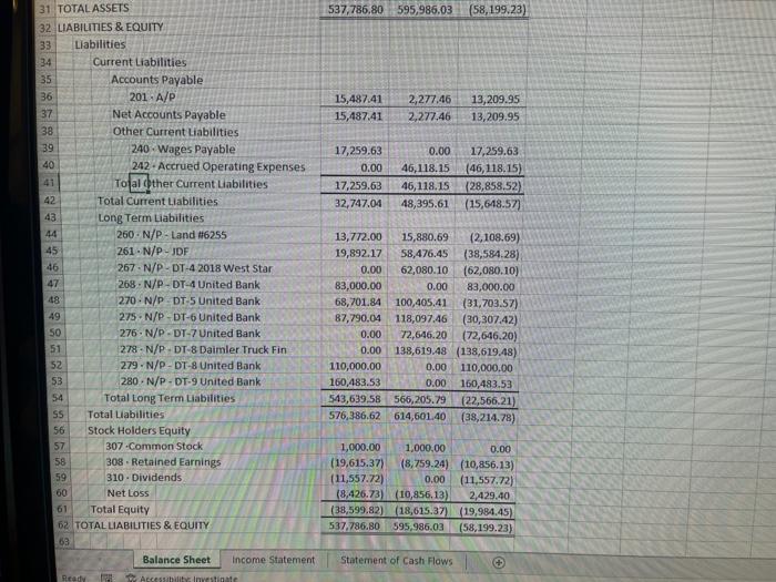 Solved Hello can you help solve the statement of cash flows? | Chegg.com Solved Hello can you help solve the statement of cash flows? | Chegg.com