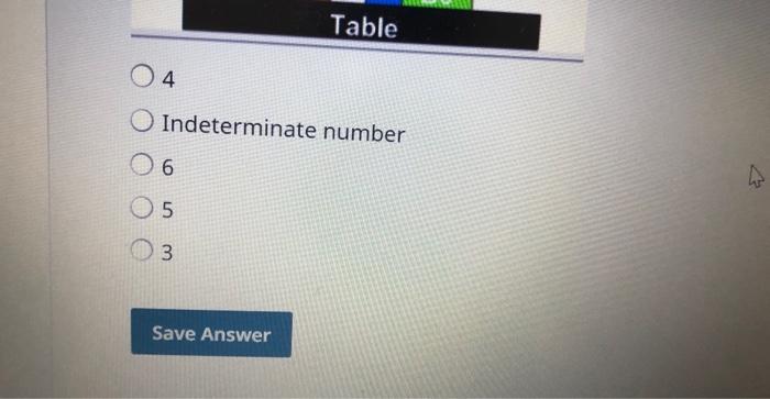 Consider the configuration of boxes shown in the | Chegg.com