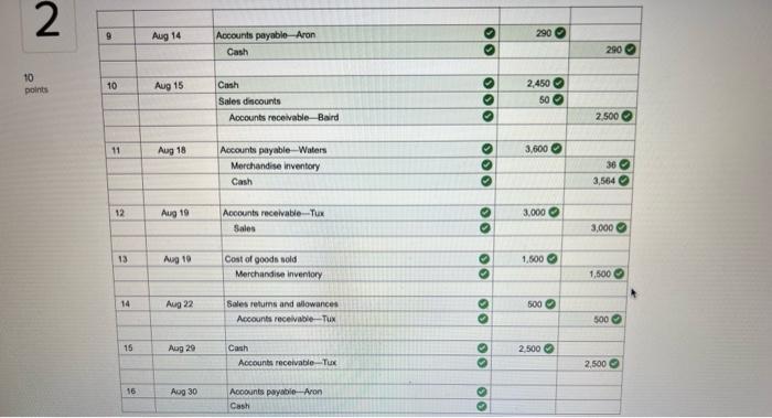 Solved Prepare Journal entries to record the following | Chegg.com