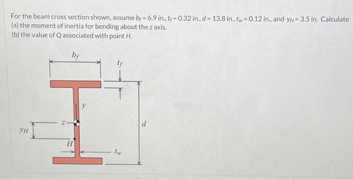Solved For the beam cross section shown, assume | Chegg.com