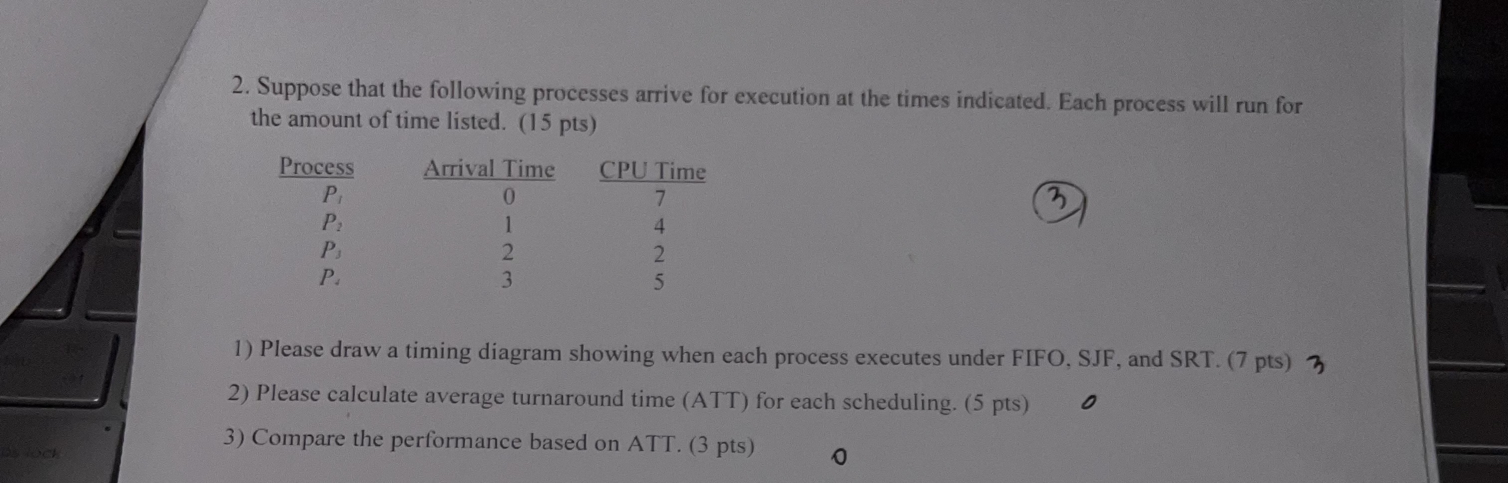 Solved Suppose that the following processes arrive for | Chegg.com