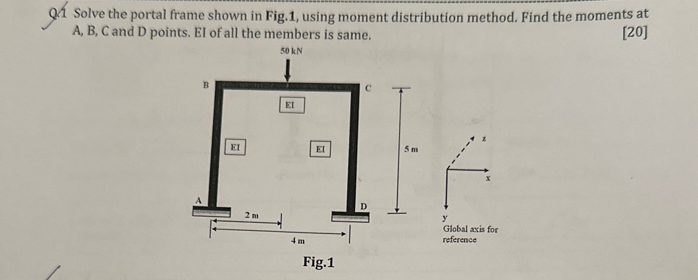 Solved Q.1 ﻿Solve the portal frame shown in Fig.1, ﻿using | Chegg.com