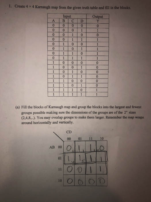 Solved 1. Create 4 x 4 Karnaugh map from the given truth | Chegg.com