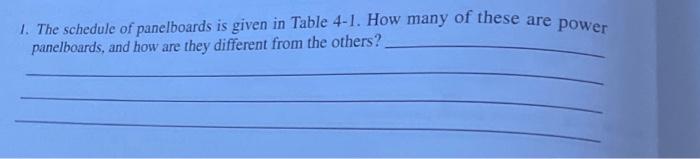 Solved 1. The schedule of panelboards is given in Table 4-1. | Chegg.com