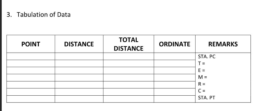 Solved LAYING OUT SIMPLE HORIZONTAL CURVE BY OFFSET FROM THE | Chegg.com