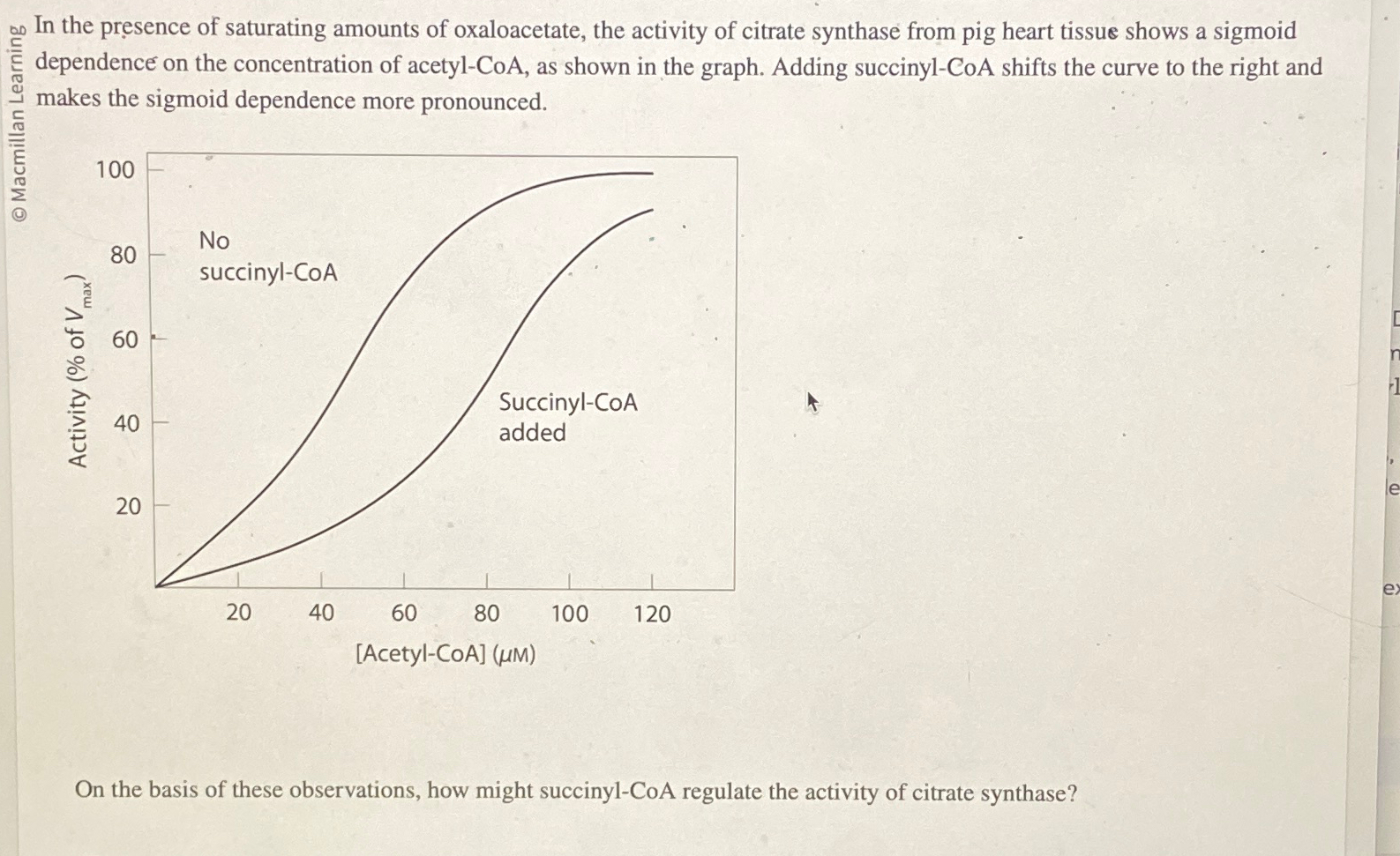 Solved In the presence of saturating amounts of | Chegg.com