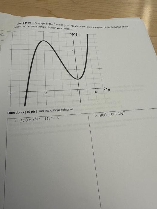 Solved , won 6 [6pts] The graph of the function y=f(x) is | Chegg.com