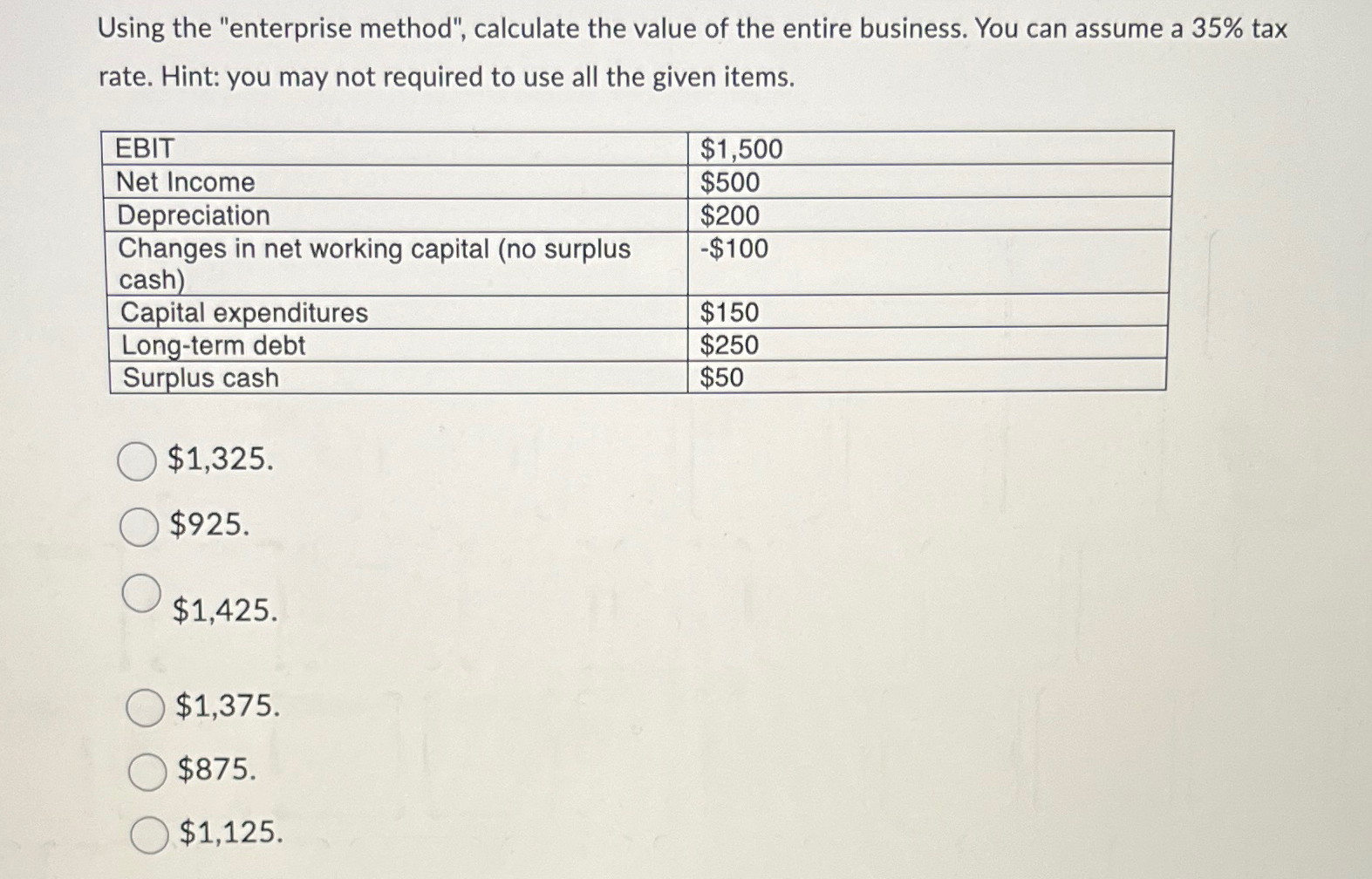 Solved Using the "enterprise method", calculate the value of | Chegg.com
