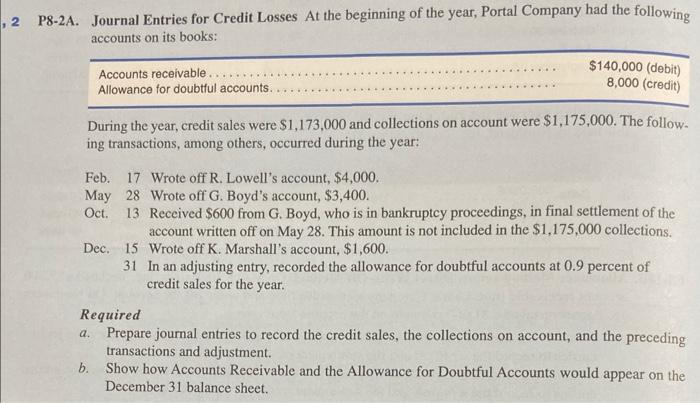 [Solved]: P8-2A. Journal Entries for Credit Losses At the b