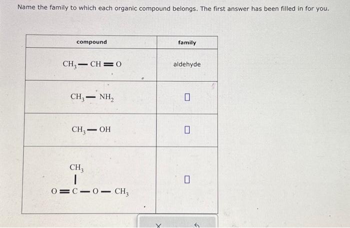 Solved Name the family to which each organic compound | Chegg.com