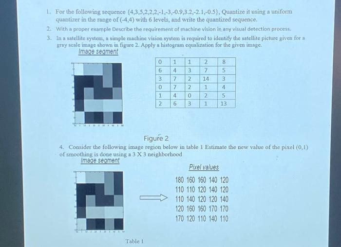 Solved 1. For the following sequence | Chegg.com