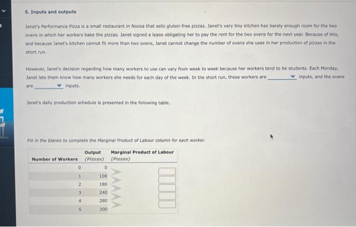 Solved 5 5. Inputs and outputs Janet's Performance Pizza is | Chegg.com
