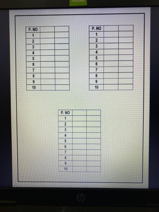 \begin{tabular}{|c|c|c|} \hline P.NO & & \\ \hline 1 | Chegg.com