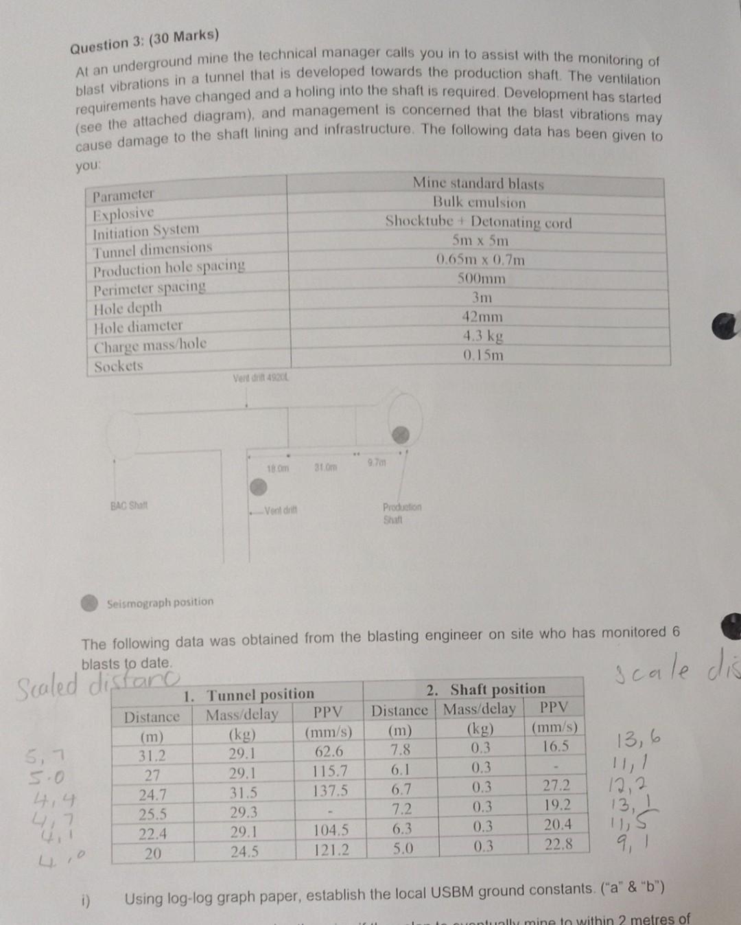 Question 3: (30 Marks) At an underground mine the | Chegg.com