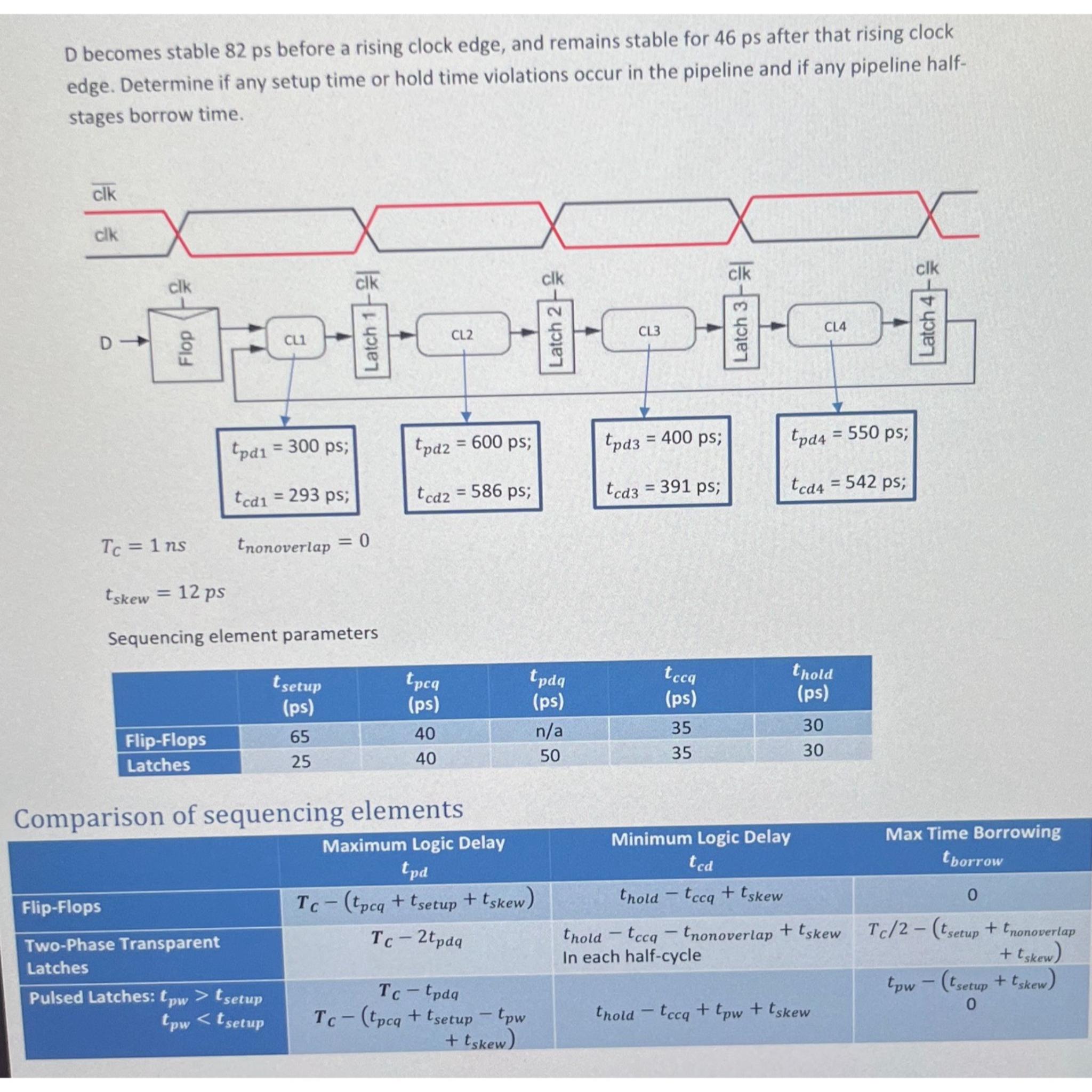 Solved D becomes stable 82 ﻿ps before a rising clock edge, | Chegg.com
