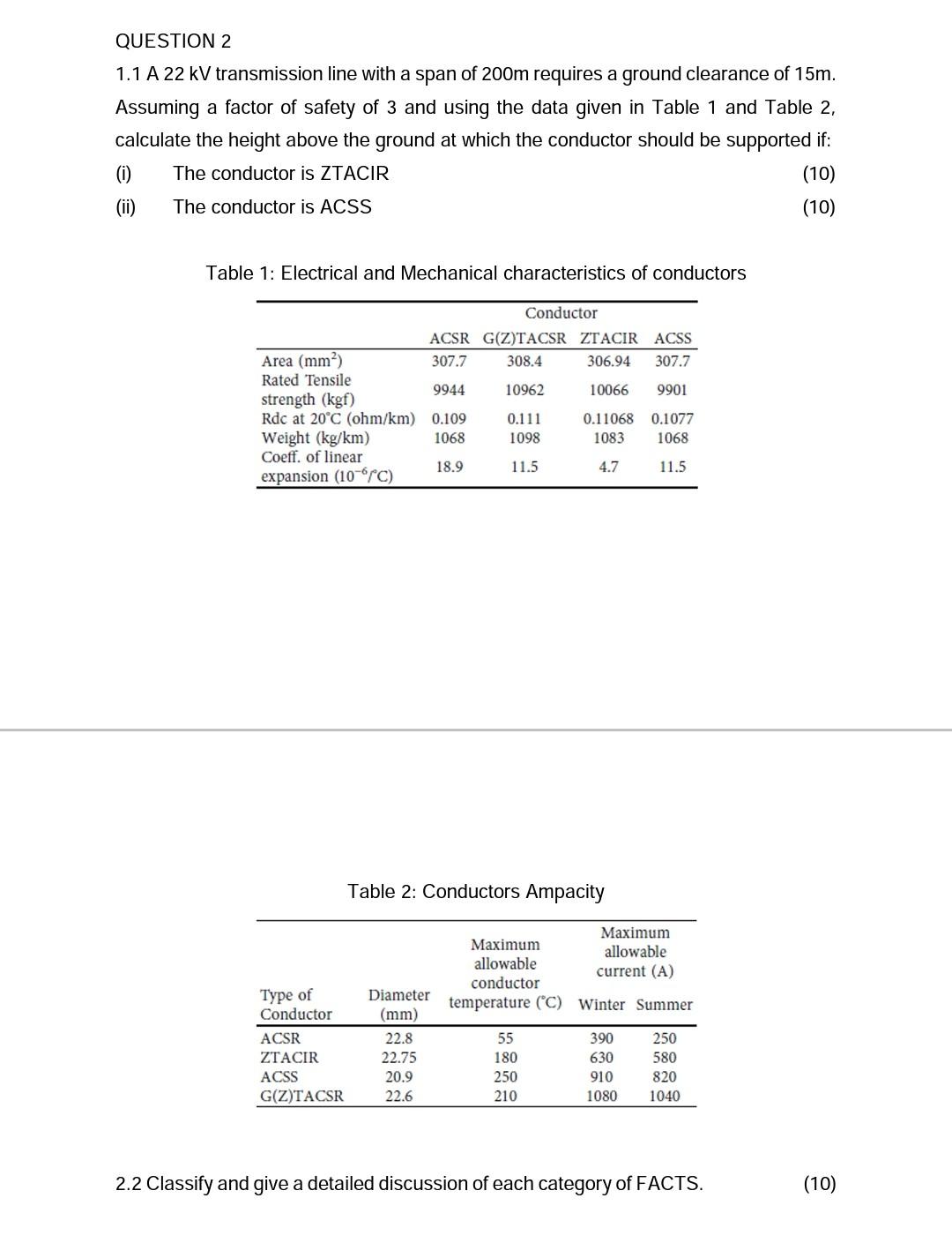 Solved QUESTION 2 1.1 A 22kV transmission line with a span | Chegg.com
