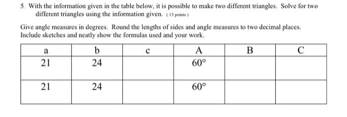 Solved 5. With the information given in the table below, it | Chegg.com