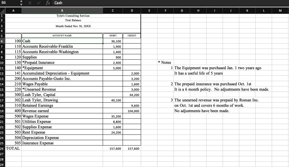 Solved Accounting 101 ﻿projectThis project will be completed | Chegg.com