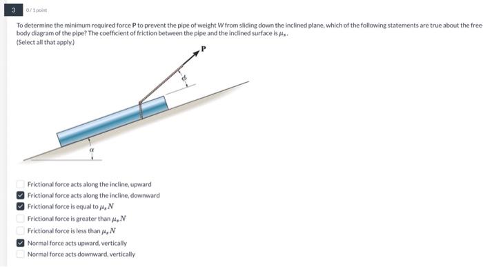 Solved To Determine The Minimum Required Force P To Prevent