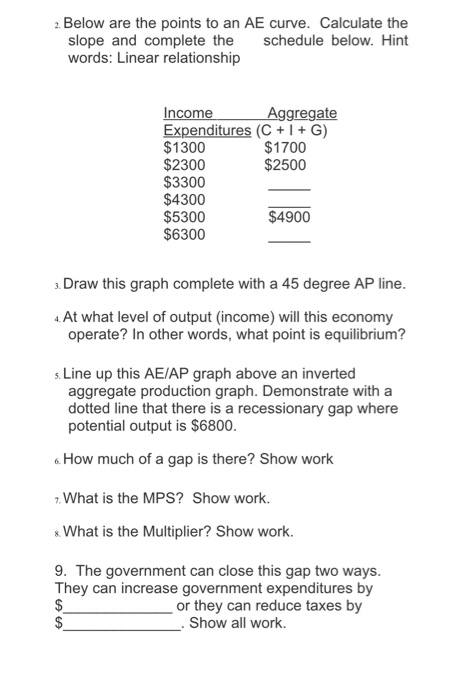 Solved 2. Below are the points to an AE curve. Calculate the | Chegg.com