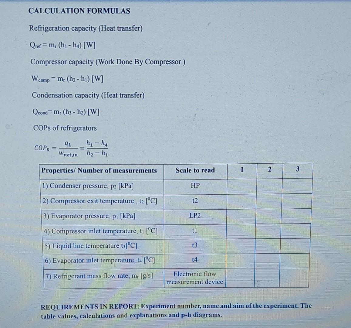 Solved \begin{tabular}{|l|c|c|} \hline Properties & Scale to | Chegg.com