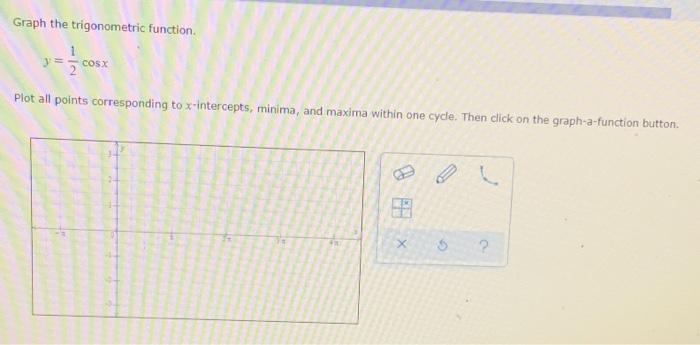 Solved Graph the trigonometric function. y = 2 Cosx Plot all | Chegg.com