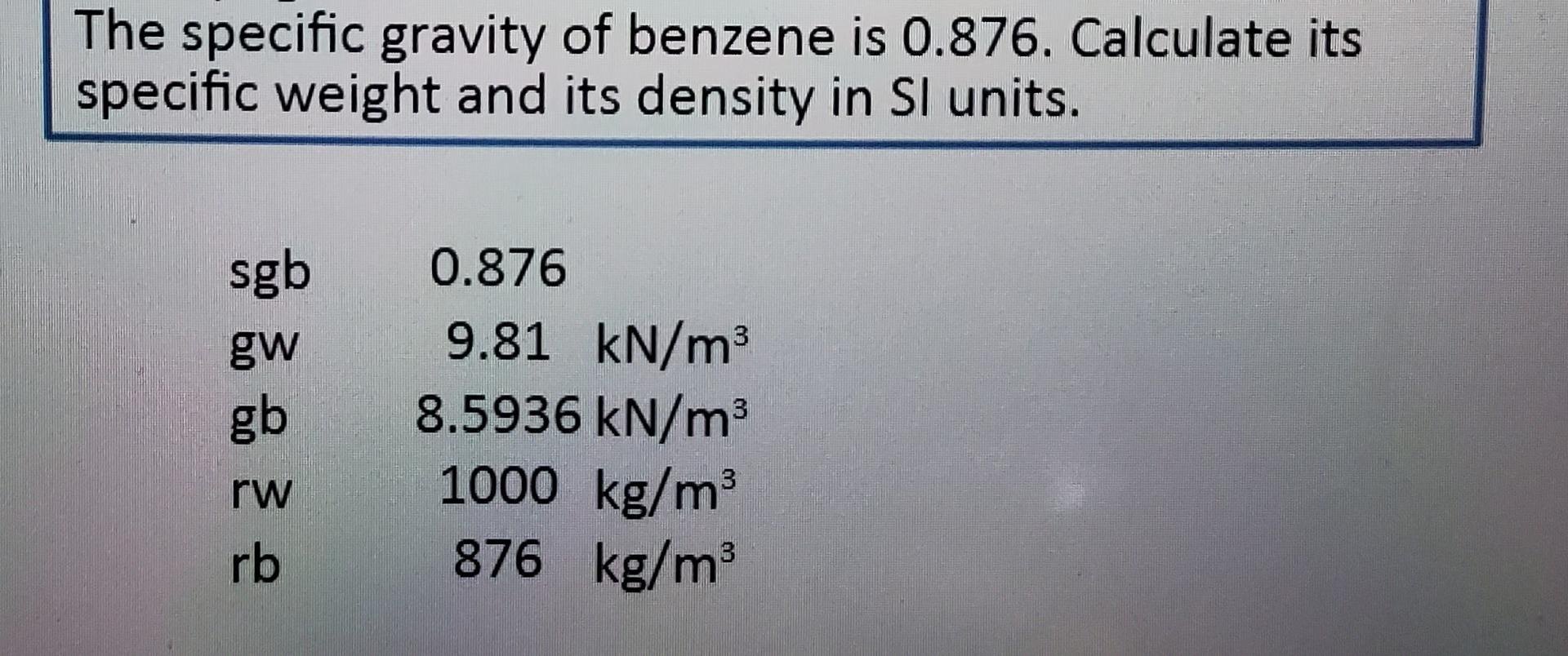 Solved The specific gravity of benzene is 0.876. Calculate | Chegg.com