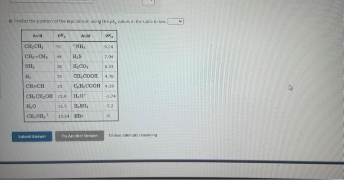 Solved CH3C=CCH2CH2OH+Na+NH2−+NH3 (la) ∗ 0.0⋅1/20000⋅1 | Chegg.com
