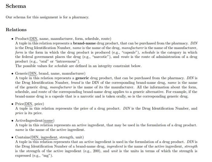 Drug Identification By Number