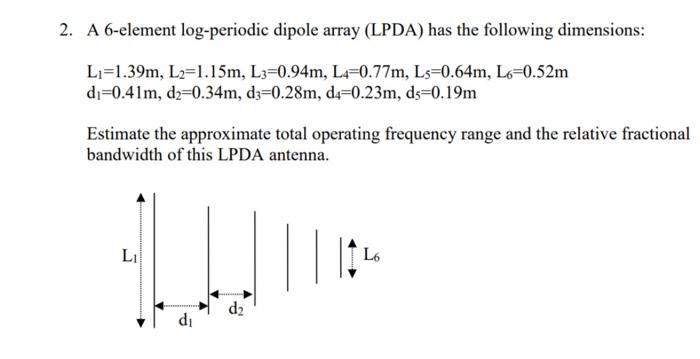 Solved 2. A 6-element log-periodic dipole array (LPDA) has | Chegg.com