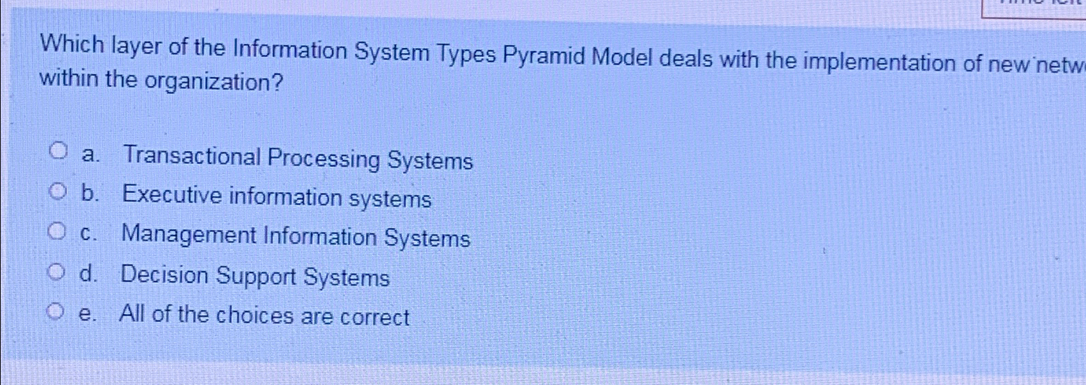 Solved Which layer of the Information System Types Pyramid | Chegg.com